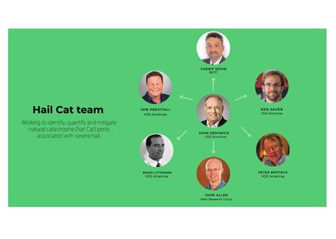 Cherif Kedir On Linkedin Christmascameearly 50000reasonstocelebrate