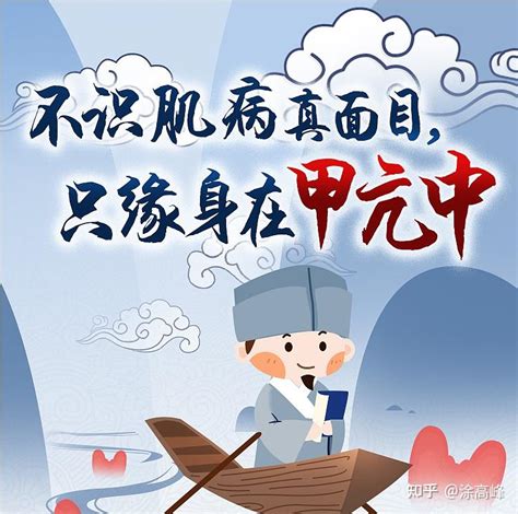 不识肌病真面目只缘身在甲亢中 知乎