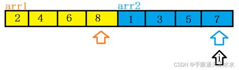 【排序算法】归并排序（c语言）c语言归并排序 Csdn博客