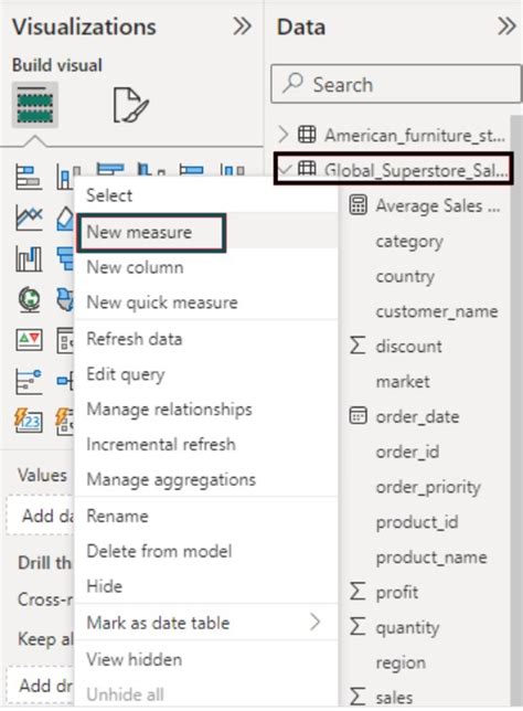 Power BI AverageX Syntax Examples How To Use