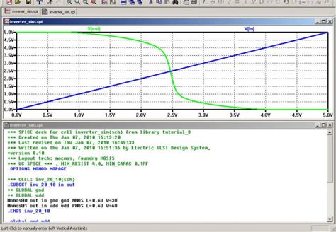 Electricvlsi Tutorials