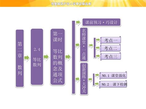 高中数学课件：第二章 24 等比数列 第一课时 等比数列的概念及通项公式word文档在线阅读与下载免费文档