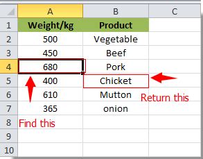 How To Vlookup Return Value In Adjacent Or Next Cell In Excel