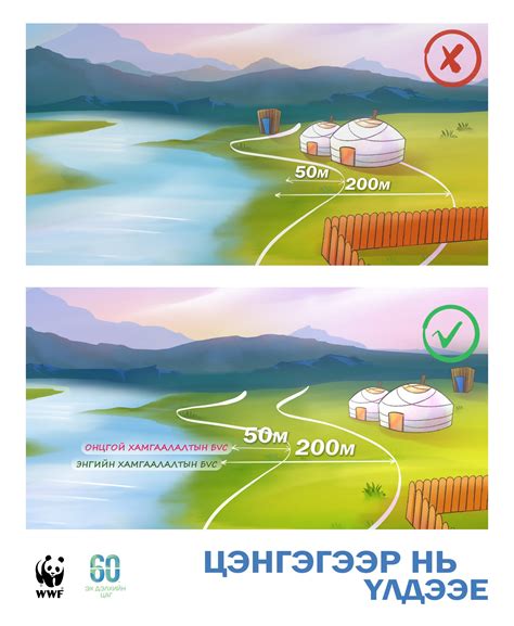 Wwf Mongolia 🌍💧2025 оны Дэлхийн усны өдрийг тохиолдуулан Эх дэлхийн цагийг “Цэнгэгээр нь