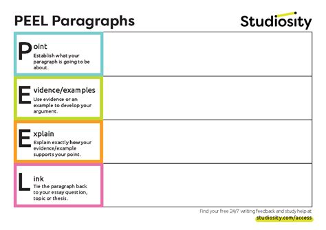Peel Paragraph Planner Blaws Peel Paragraphs Establish What Your