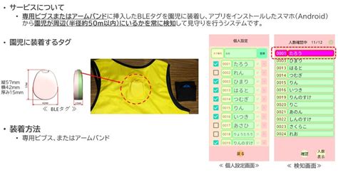 Ictを活用した子ども見守りサービス保育所等で実施した4製品の実証実験を完了しました 横浜市デジタル統括本部のプレスリリース