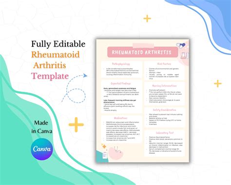 Rheumatoid Arthritis Nursing Digital Study Guide Arthritis Awareness