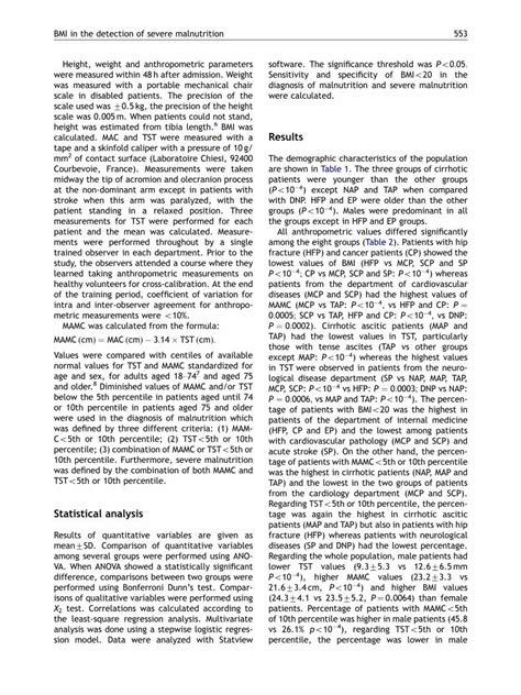 Pdf Value Of Body Mass Index In The Detection Of Severe Malnutrition