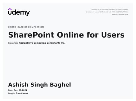 Learning Sharepoint Productivity Techjourney Ashish Singh Baghel