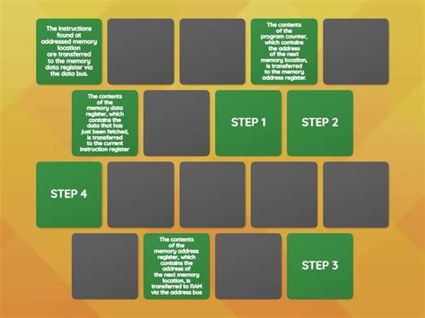 CPU 1 Execute Cycle Hard Matching Pairs