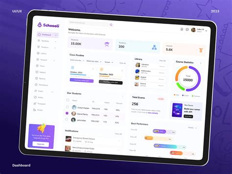 School Dashboard Designs Themes Templates And Downloadable Graphic