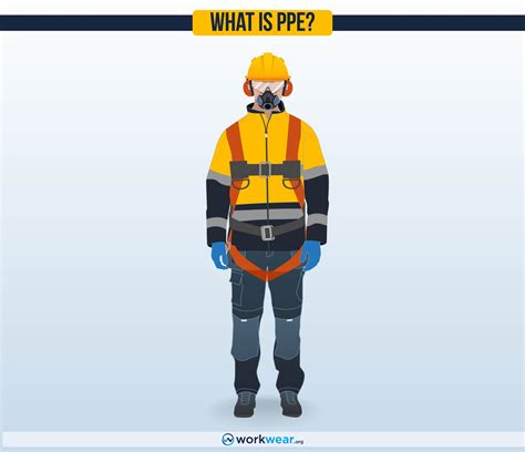 What Is Ppe Explained Demystified And Illustrated