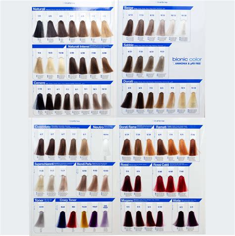 Крем-краска Inebrya Bionic Color 7/13 Блонд Пепельно-золотистый 100 мл