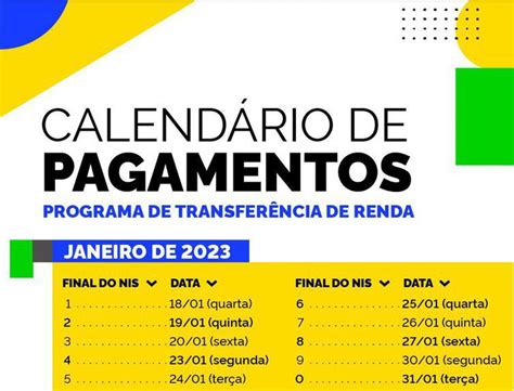 Bolsa Família é pago pela Caixa a beneficiários NIS final 8 MH Geral