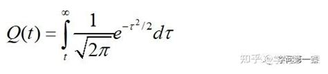 通信算法系列蓝牙BLE物理层算法详解GFSK调制与解调 知乎