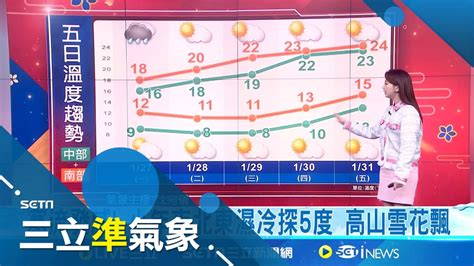 首波寒流來了 全台氣溫驟降先濕後乾除夕最凍 入冬首波寒流發威 合歡山 1度 美如銀白世界 寒流伴過年 小年夜到除夕最冷 初二漸回升