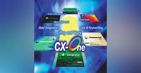 Integrated Programming Environment Automation World