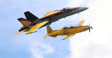 What Is Technology Performance Optimization Focuskeeper Glossary