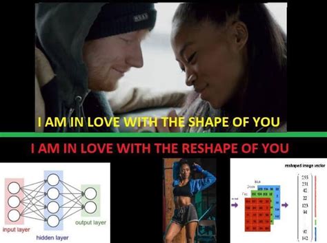 Vijay Vankayalapati On Linkedin Deeplearning Neuralnetworks