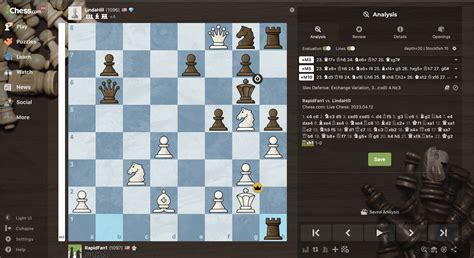 Checkmate Or Timed Out Icons Still Showing In Analysis Chess Forums