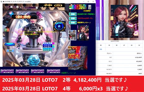 Yahooオークション 新作 Loto予想ソフトサイボーグアタラクシア