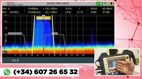 Cómo Analizar La Señal Y El Espectro Wifi Con Medidores Promax Youtube