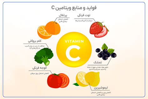ویتامین C و انواع فواید آن دکترنکست