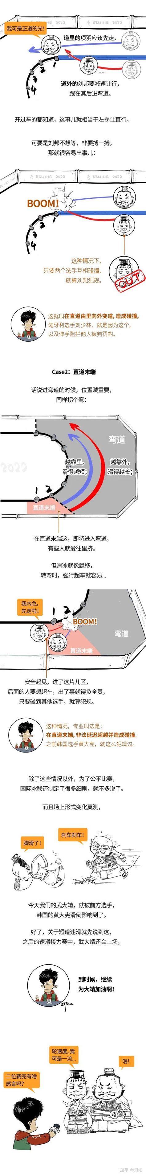 武大靖竟无缘决赛！短道速滑咋老有人犯规？ 知乎