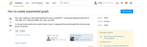 Visual Glitch When Hovering Over Tags When Trying To Edit Them In A