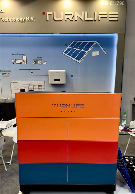 Michael Assmus On Linkedin Kxinno