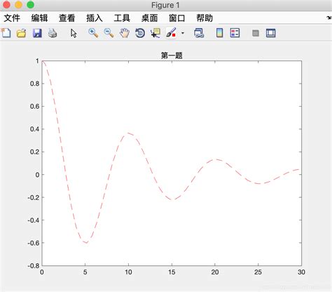 Simulink求解小车运动以及简单的pid系统两轮差速小车pid仿真simulink Csdn博客
