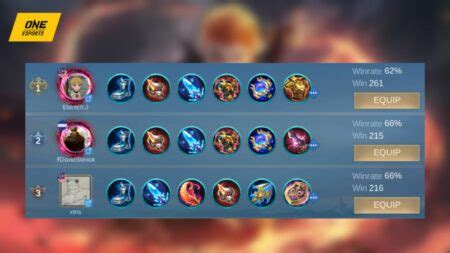 Mobile Legends Valir Guide Best Build Skills Emblem ONE Esports