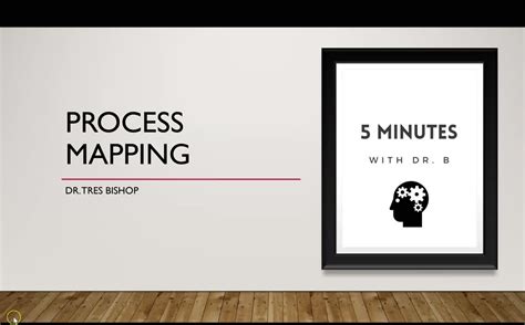 Dr Tres Bishop On Linkedin Processmapping Continuousimprovement