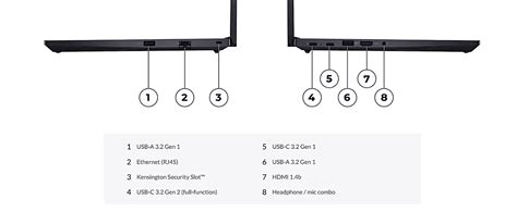 Lenovo Thinkpad E14 Gen 5 Laptop Empresarial Pantalla