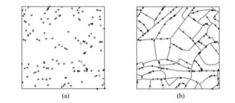 Chapter Studying Spatial Point Patterns Crime Mapping In R