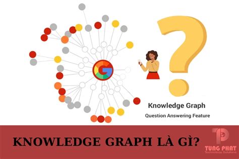 Knowledge Graph là gì Cách để tăng cường vị trí của trang web trên các