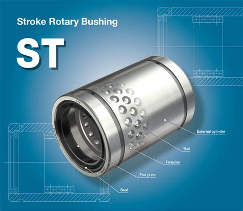 Iko St 80110100 Stroke Rotary Bushing North Bearing