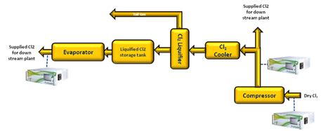 Ap2e Testimonial Kinetics En Ap2e