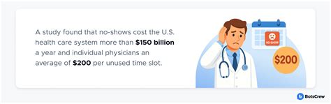 Ai Agents For Healthcare Scheduling Ehr And Automation Botscrew