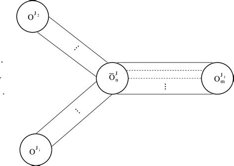Figure 1 From Predictions For Pp Wave String Amplitudes From