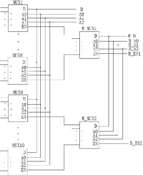 Figure 4 From Design And Implementation Of A Plantar Pressure