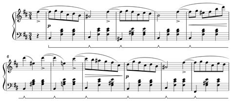 Pedal Lines Should End On The First Beat Of The Next Measure Musescore