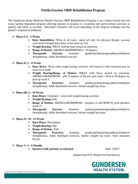 Sports Medicine Protocol Patella Fracture Orif Pdf Knee