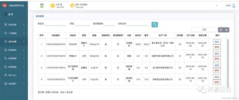 国产开源基于bs架构的中小医院信息系统 腾讯云开发者社区 腾讯云