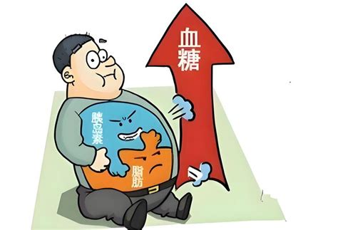 糖尿病的由来及治疗 知乎