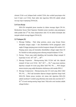 Fungsi Hash Algoritma SHA 256 PDF