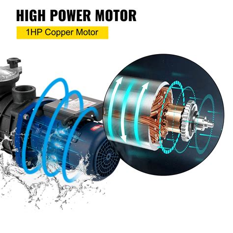 VEVOR Pompa Ad Acqua A Pressione Potenza 1 HP 750 W Max Portata