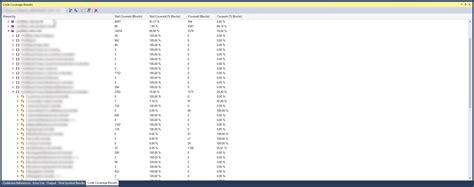 Living And Breathing The World Of Microsoft Running Code Coverage For Unit Tests In Visual