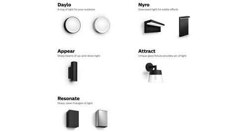 New Philips Hue Updated Outdoor Smart Lighting Homekit Authority