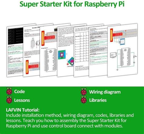 Lafvin Raspberry Pi Starter Kit 189 Delig Nu Met Gratis Raspberry